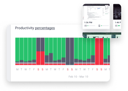 Time Doctor features | Workday analytics for better performance