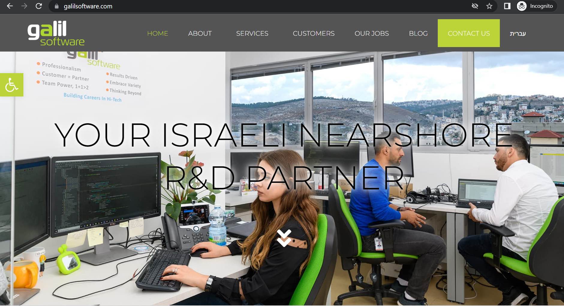 Outsourcing to Israel (Pros, cons, popular companies)