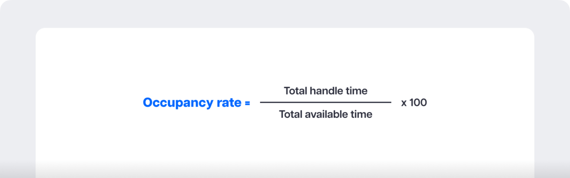 10 top metrics to measure call center productivity (2026)