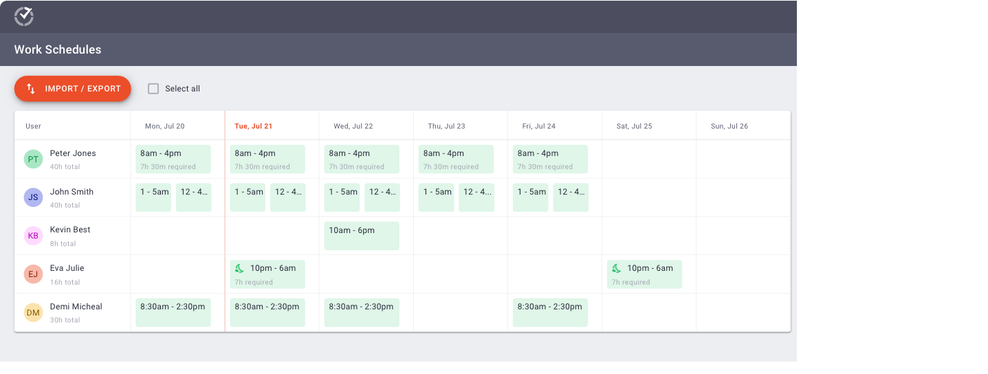 Tsheets vs Time Doctor: A head-to-head comparison for 2026