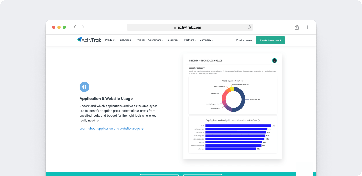 ActivTrak vs Hubstaff: A head-to-head comparison
