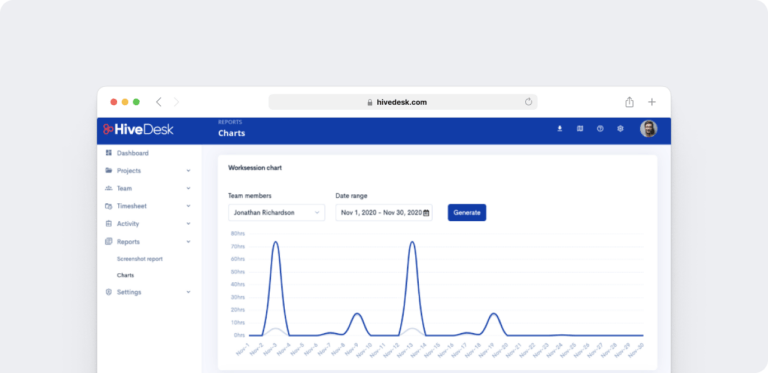 ActivTrak vs HiveDesk: A head-to-head comparison - Time Doctor Blog
