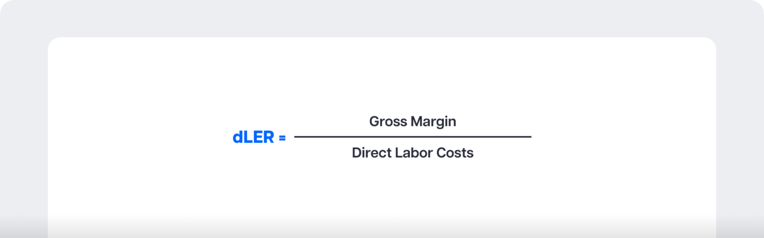 How to calculate the labor efficiency ratio for your business